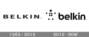 ERC Holding | Belkin: 40 years of innovation